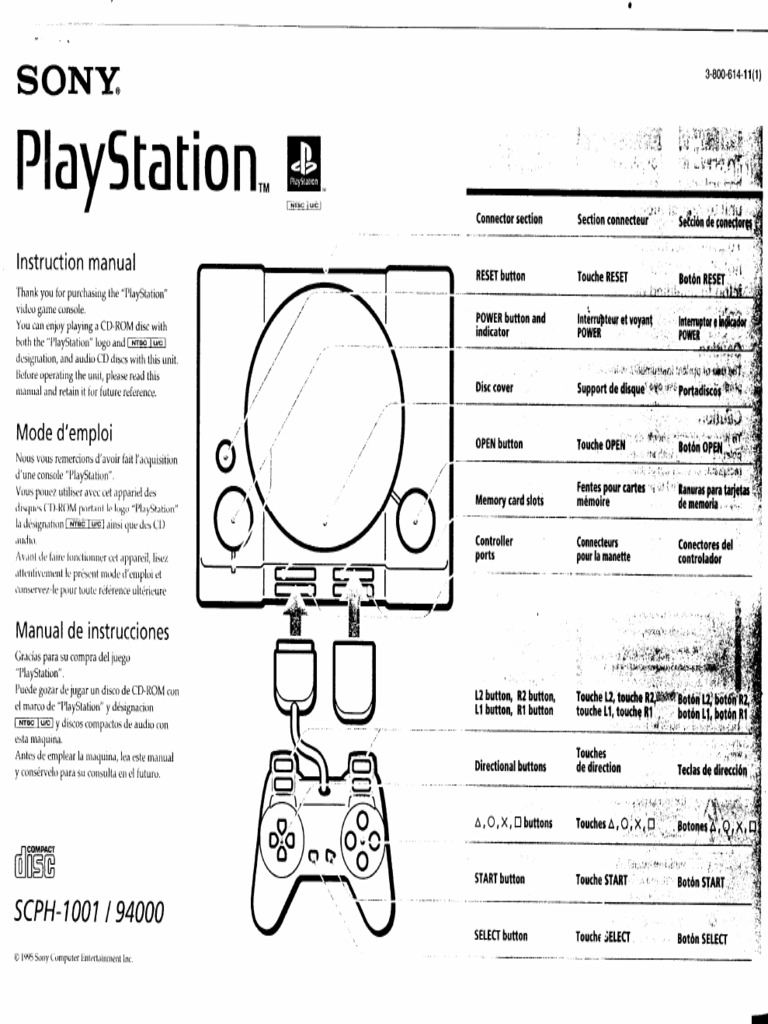 Sony SCPH1001 User Manual | PDF