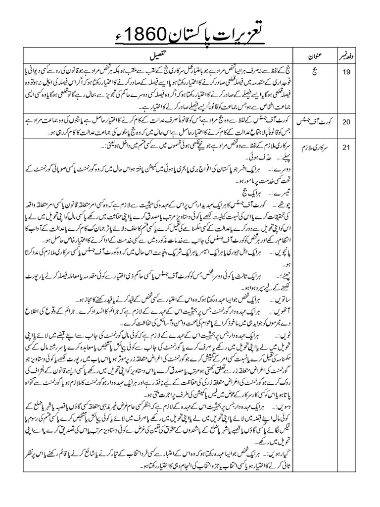 Short Notes Type 4 (PPC&CRPS) | PDF