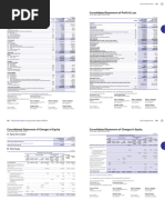 IndiGo Annual Report 2024-25 Highlights | PDF | Equity (Finance) | Money
