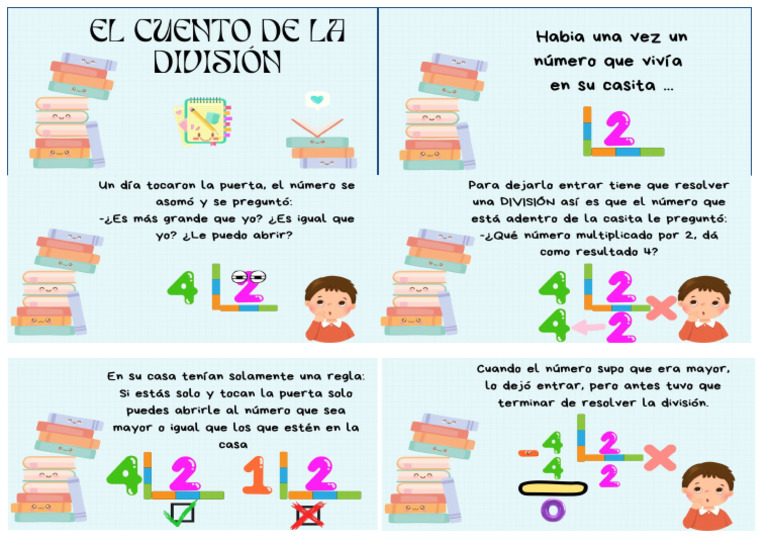 Cuento de La División | PDF