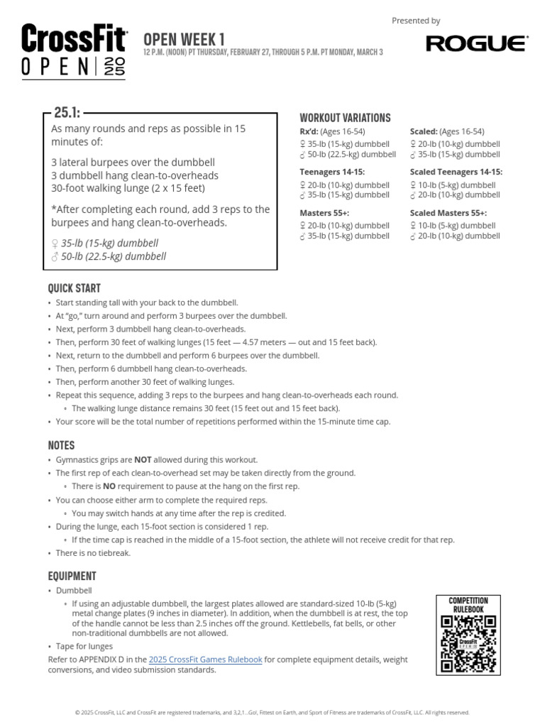 CrossFit Open 25.1 Workout Details | PDF | Physical Exercise