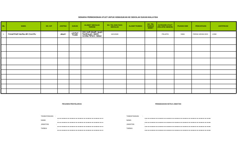 Template Senarai Calon Permohonan SSM | PDF