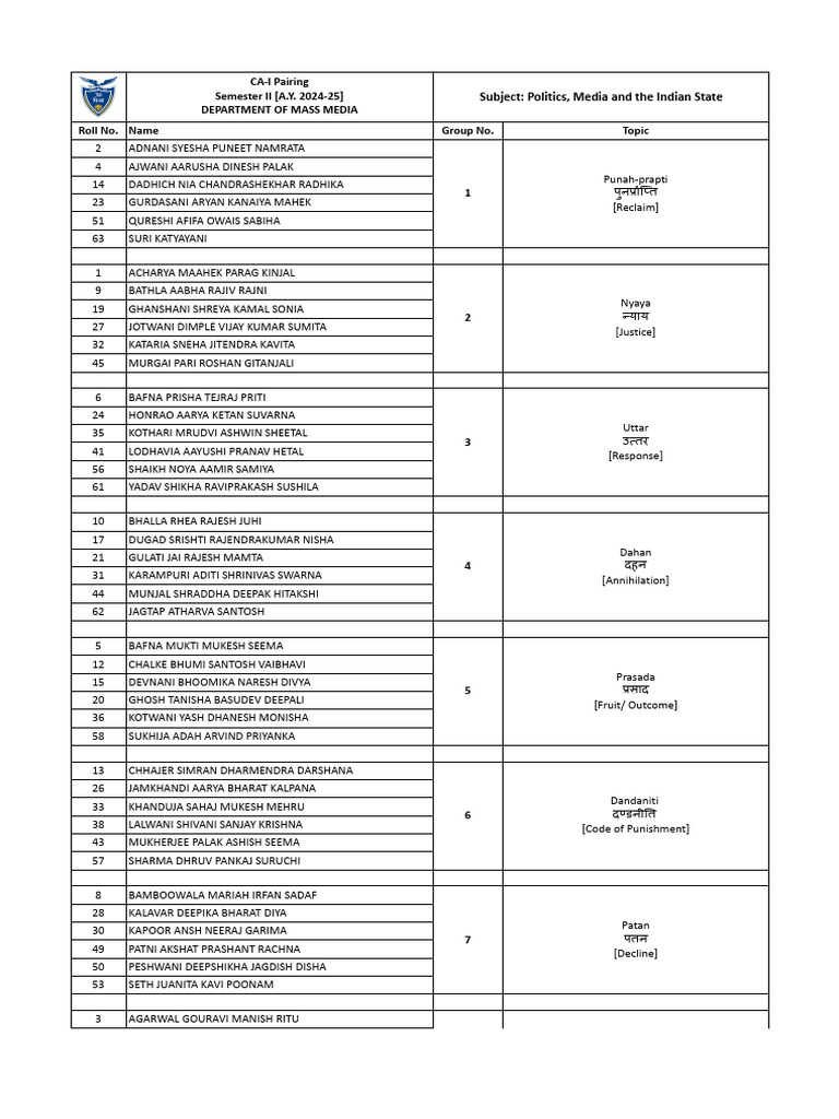 FYA PMIS CA-I Pairing | PDF