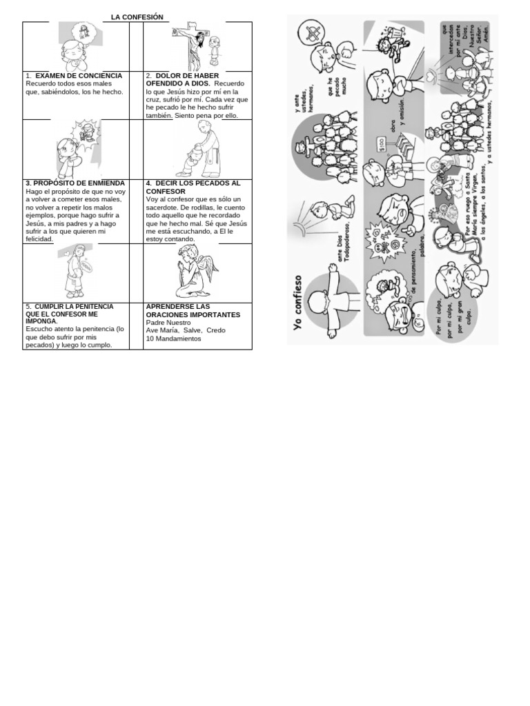 Rezo Niños | PDF