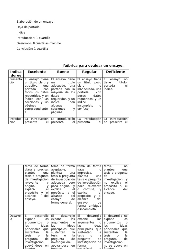 RÚBRICA PARA EVALUAR ENSAYO | PDF | Ensayos