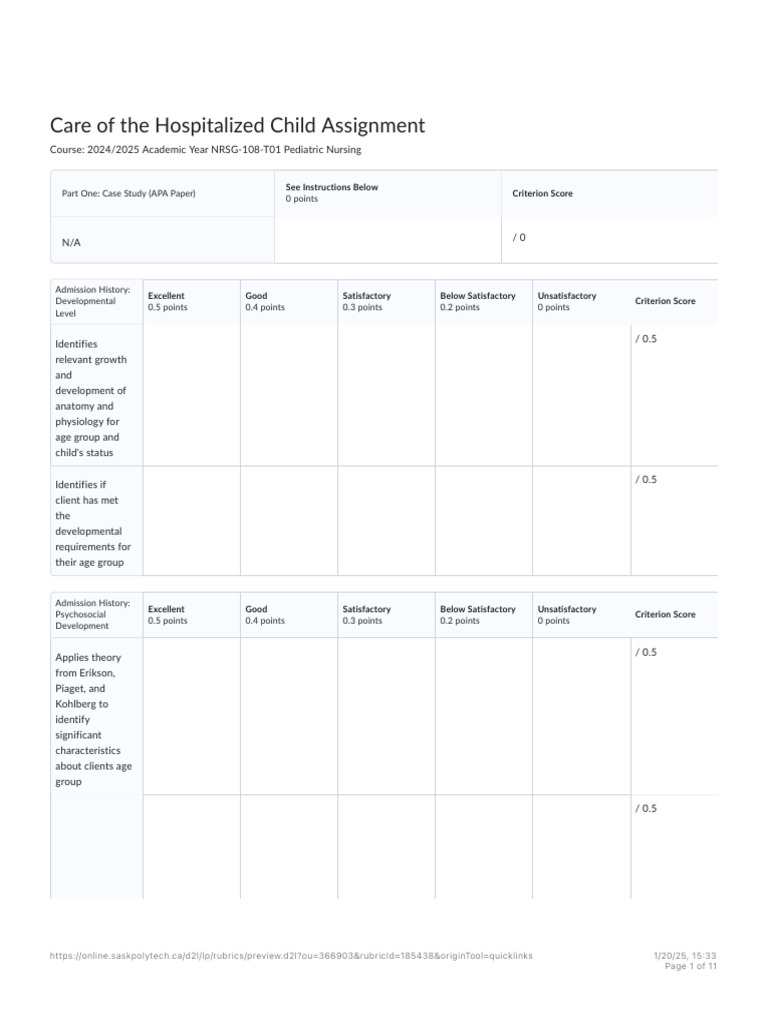 Preview Rubric - Care of The Hospitalized Child Assignment - 2024-2025 ...