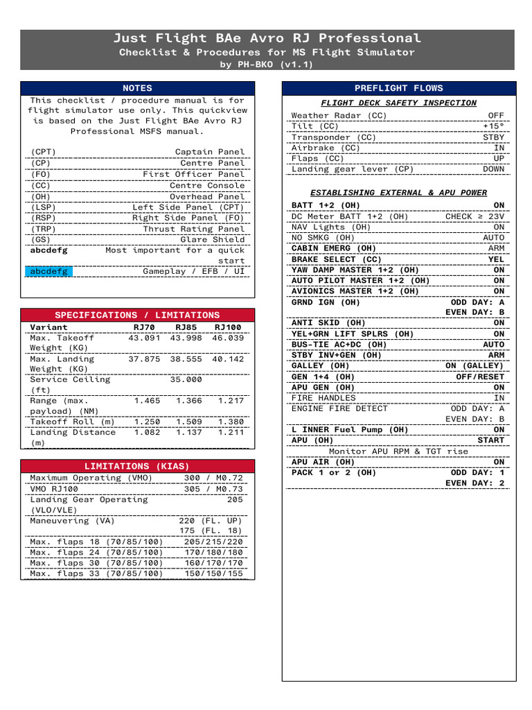 Avro RJ Professional Checklist for MSFS | PDF | Aerospace | Aircraft