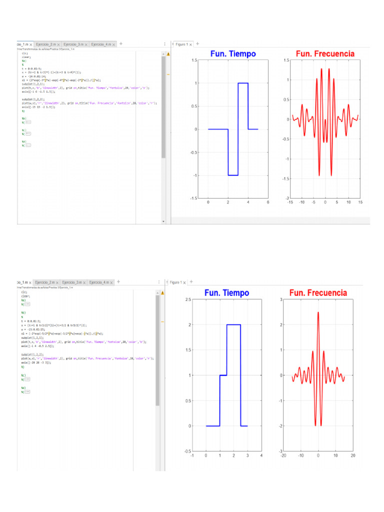 GRAFICOS_TEL_TAREA3 | PDF