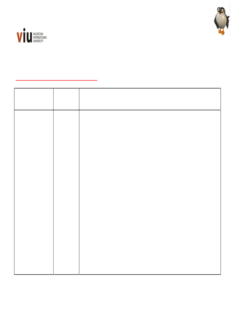 Actividad Guiada 3 de La 4 Def | PDF