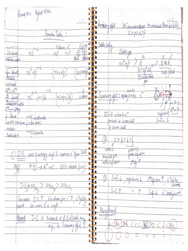 Periodic table handwritten | PDF