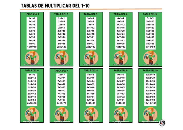 Tablas-de-Multiplicar-1-10-Minecraft | PDF