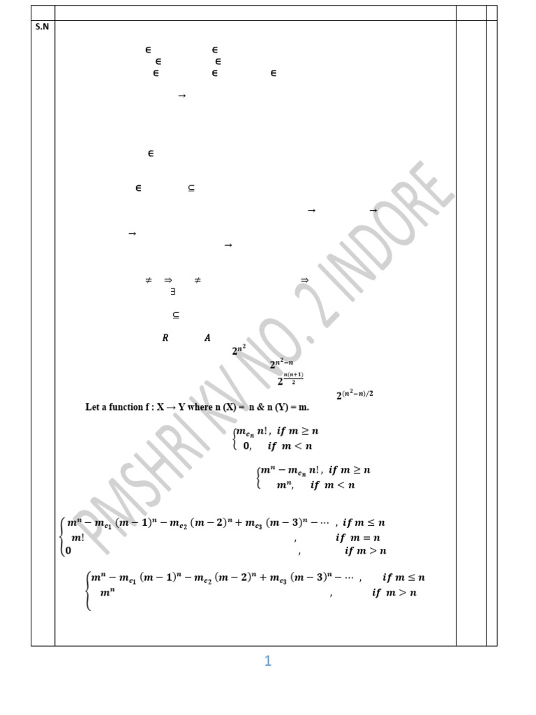 Relation And Functions 1 Pdf Function Mathematics Mathematical