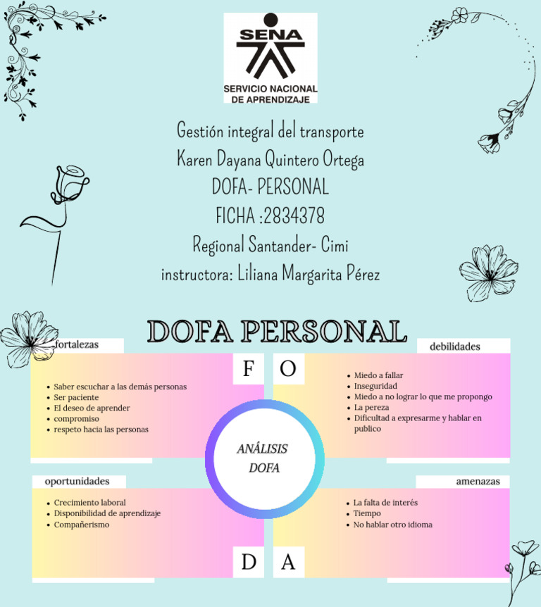 Dofa Personal | PDF