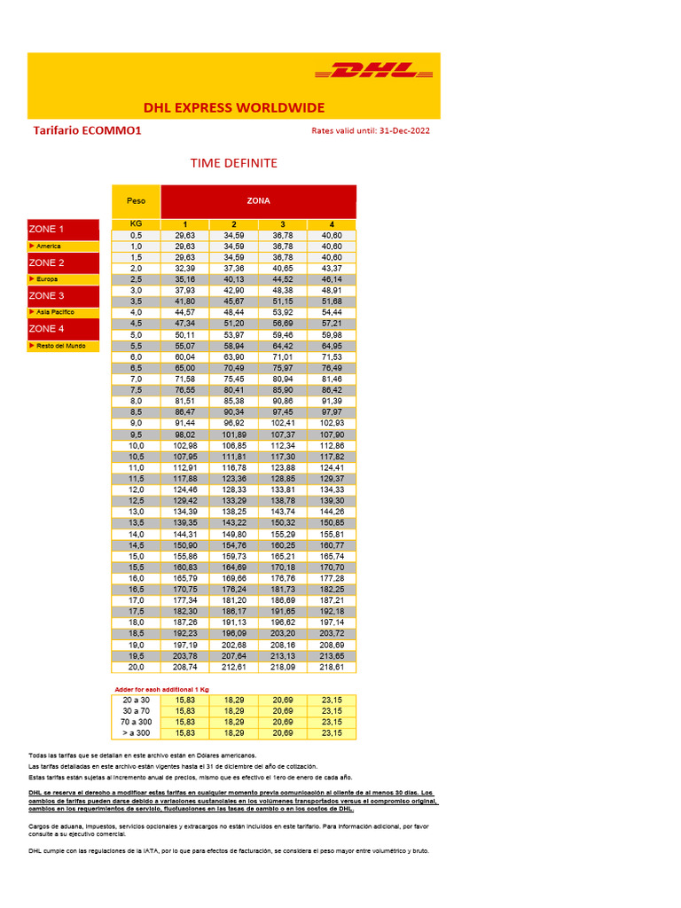 DHL Express Worldwide: Time Definite | PDF