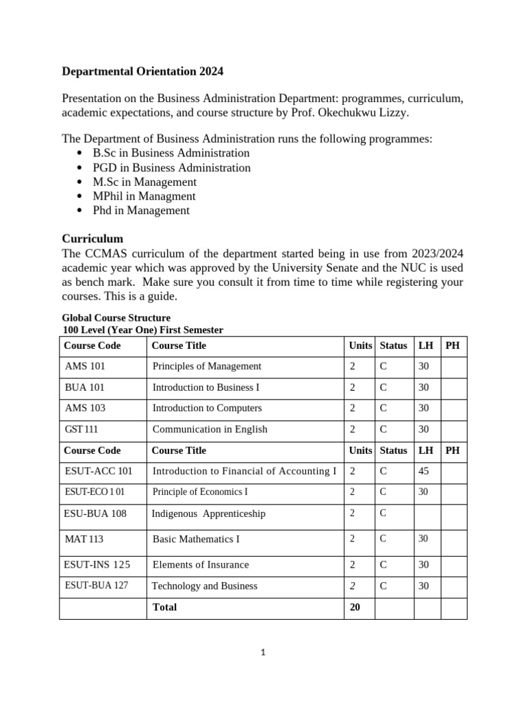 Departmental Orientation 2024 | PDF | Academic Degree | Educational Stages