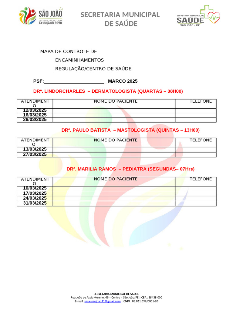 Mapa de Controle - Marco 2025 | PDF