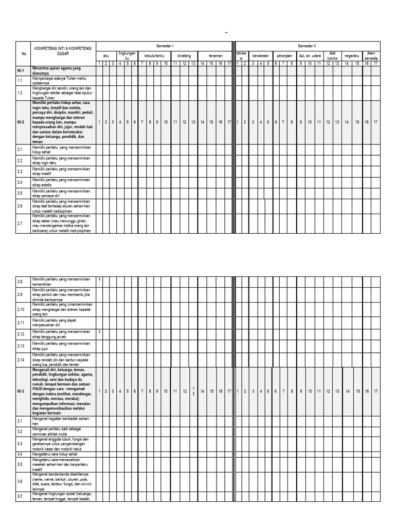 PROGRAM SEMESTER 1 DAN 2 2023-2024 | PDF