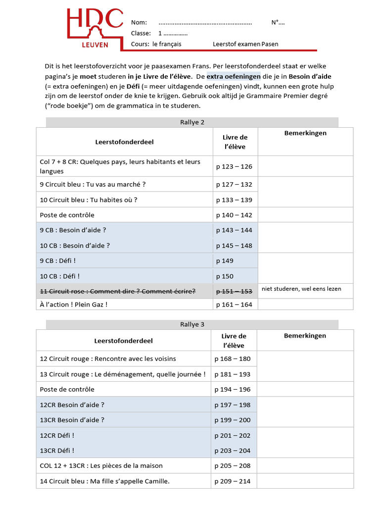 Leerstofoverzicht Pasen 2023 | PDF
