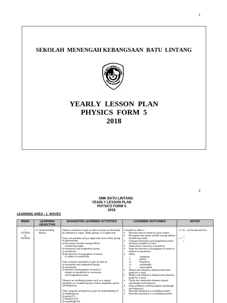 Yearly Plan Physics F5_2018 | PDF | Electromagnetic Induction | Logic Gate
