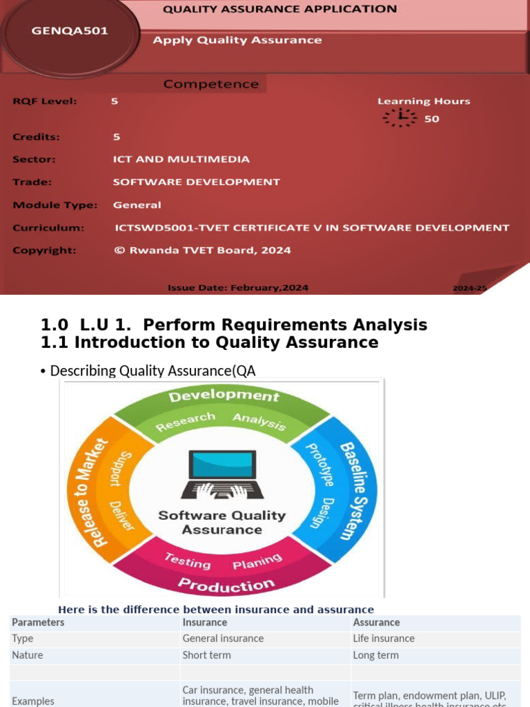 QUALITY ASSURANCE pp2 | PDF | Quality Assurance | Evaluation