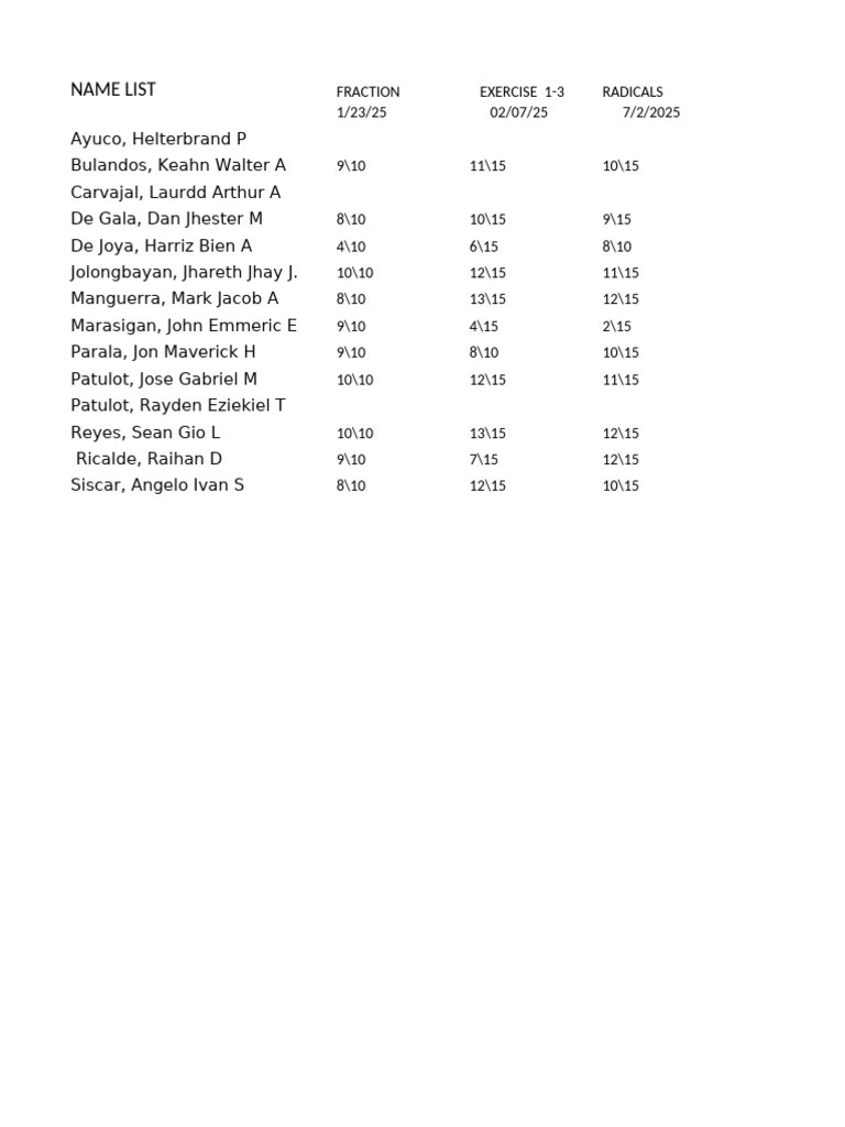 g9 Mt. Fuji Scoresheet Boys | PDF