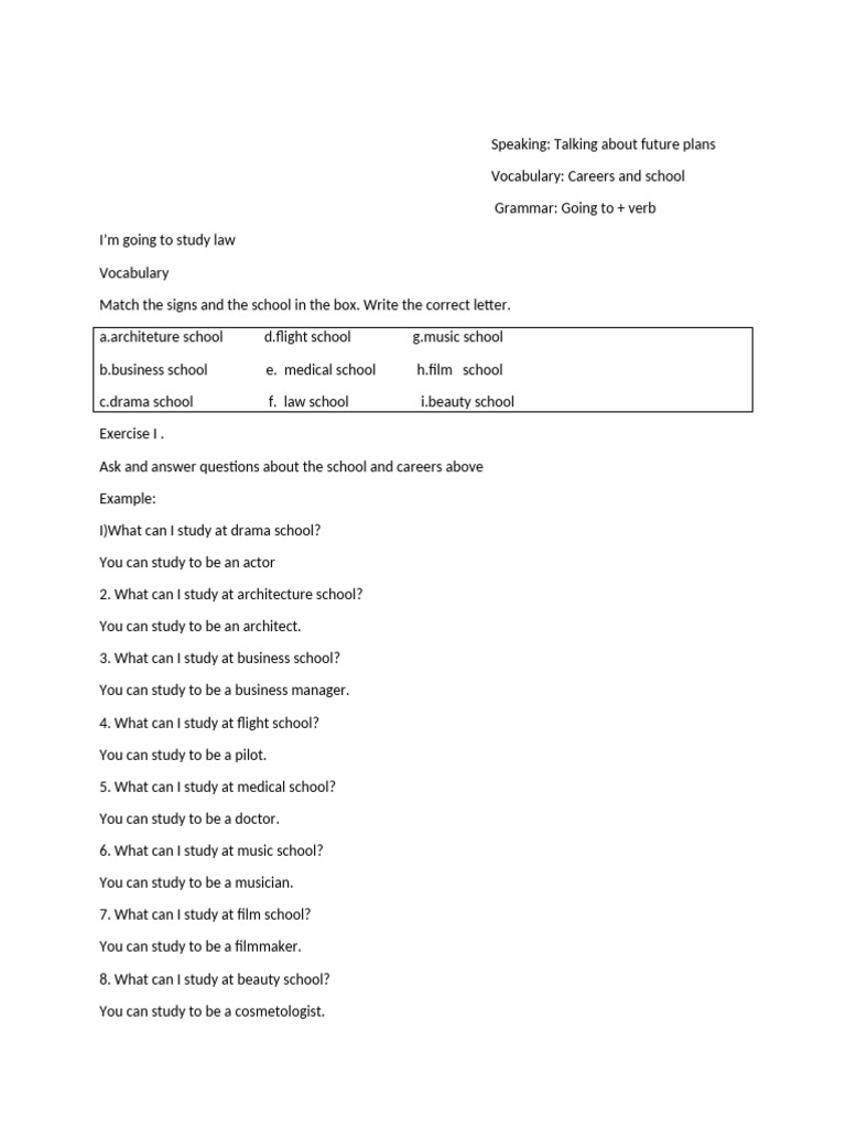 Future Career Plans and Studies | PDF