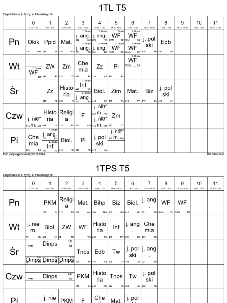 WF WF Ppid Mat. Okik Edb J. Pol Ski WF WF WF ZM Che Mia ZW PL ZZ WF Histo Ria Inf Biol. Zim Mat ...