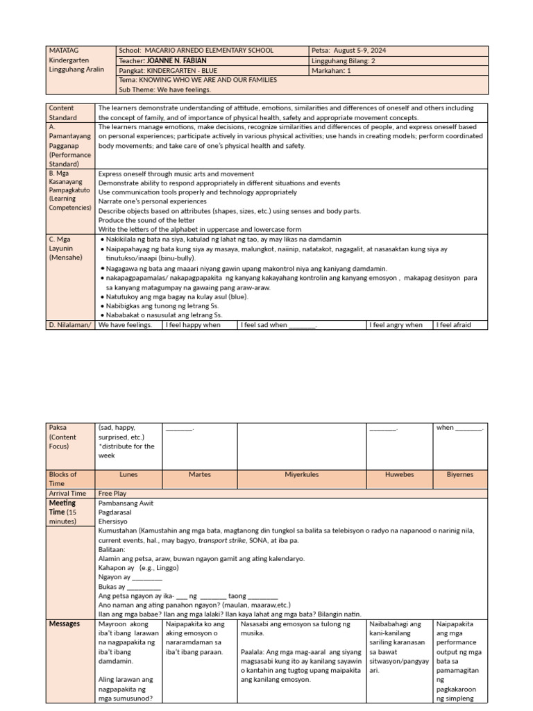 KTG-Week 2 Quarter 1 Final | PDF