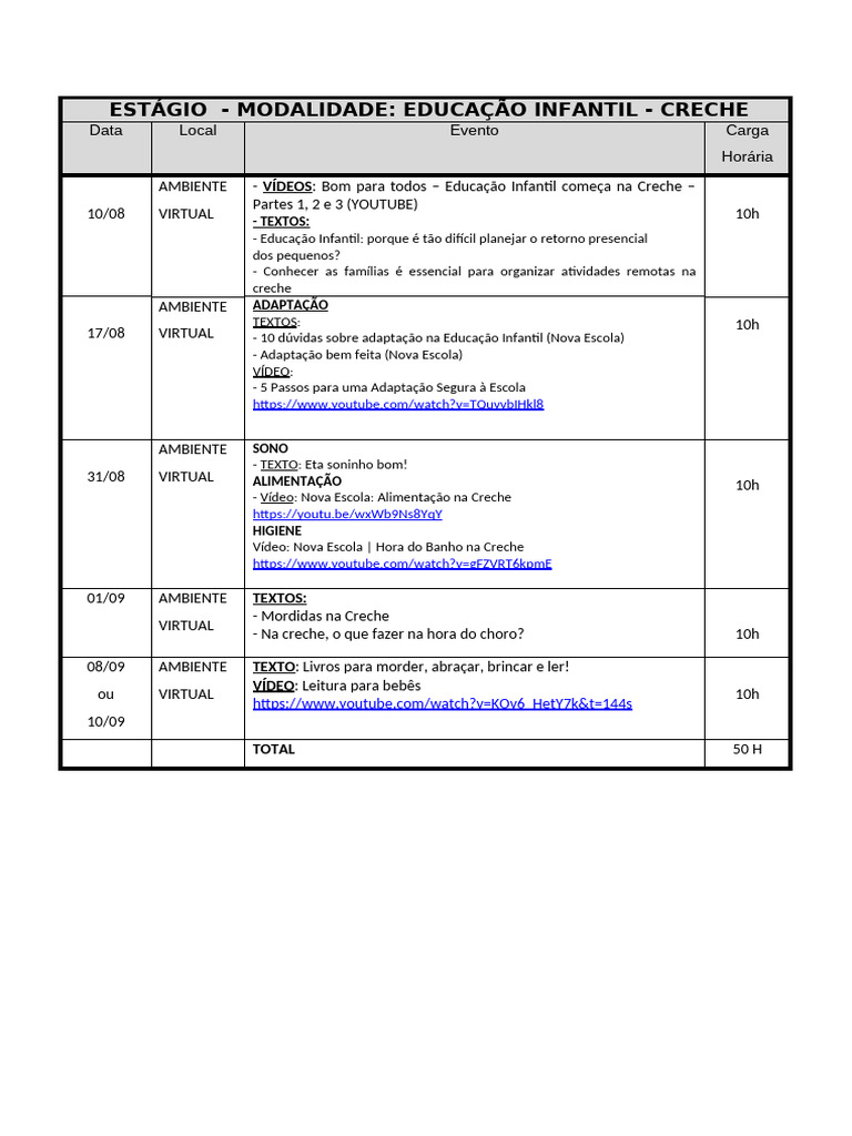 Estágio Creche - Material Impresso | PDF