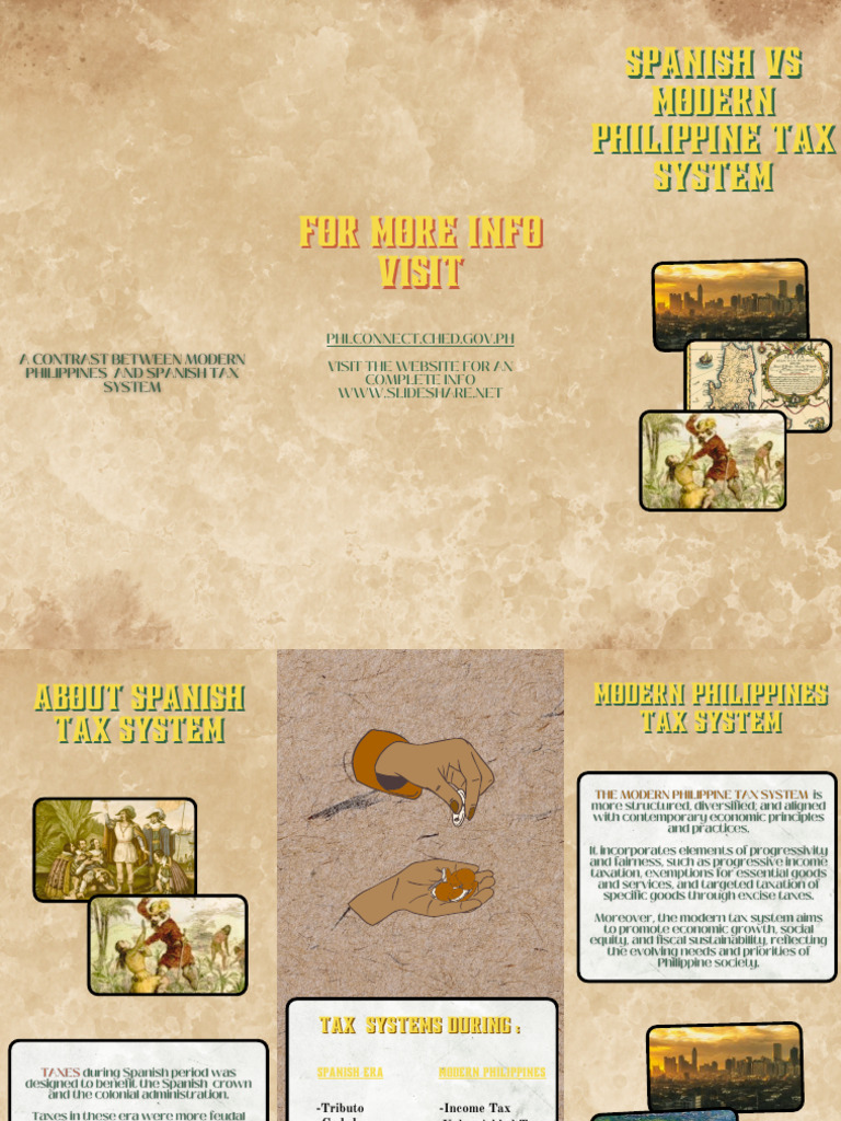 Spanish Tax System | PDF