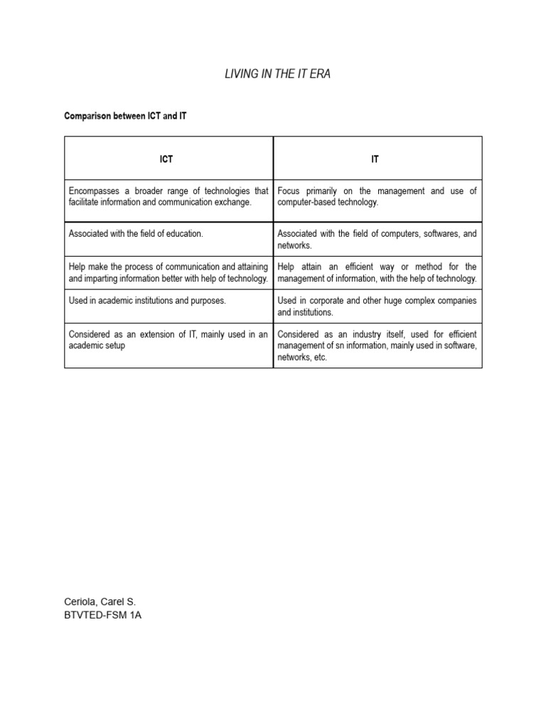 Distinction Between ICT and IT | PDF