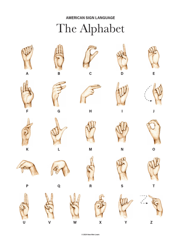 2024 ASL Alphabet Poster | PDF