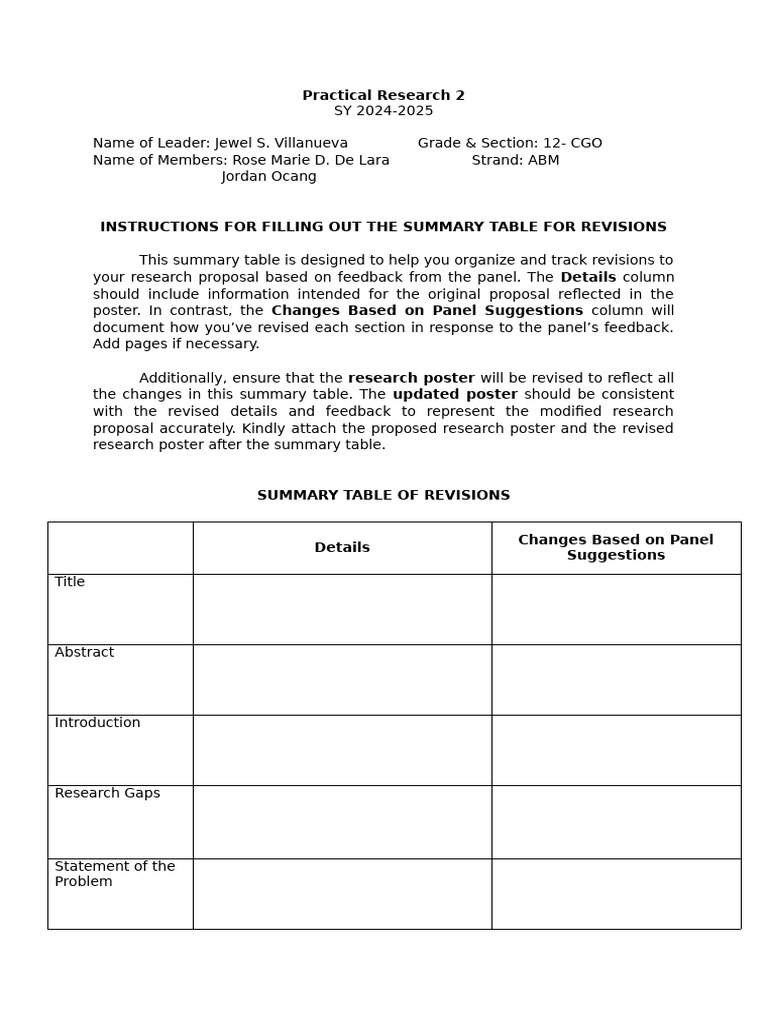 Summary Table of Revisions - PR2 | PDF | Employment | Motivational