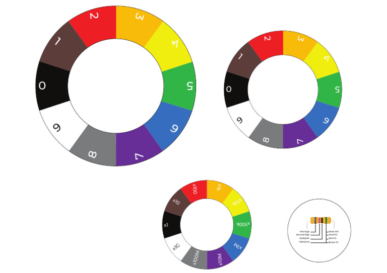 Resistor Wheel Guide | PDF