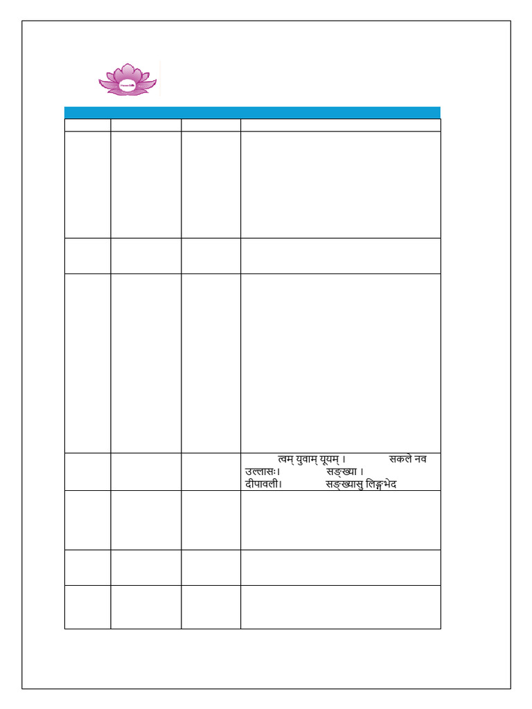 Grade 4 Final Exam Timetable and Portions | PDF | Grammar | Linguistics