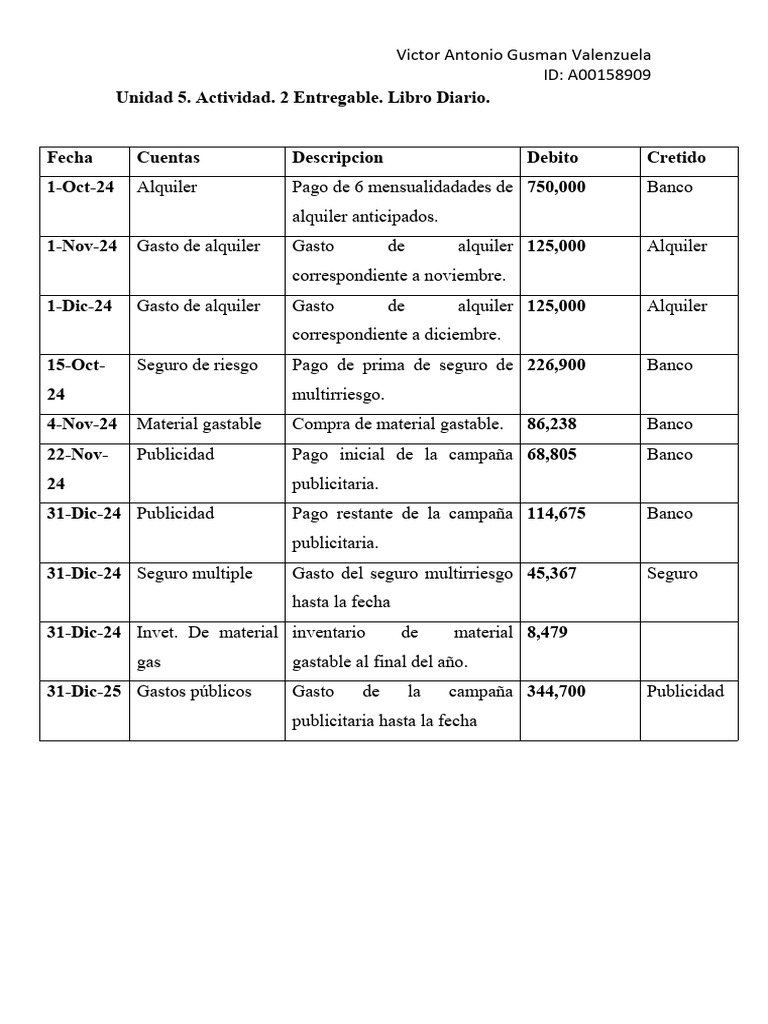 Unidad 5. Actividad. 2 Entregable. Libro Diario. | PDF