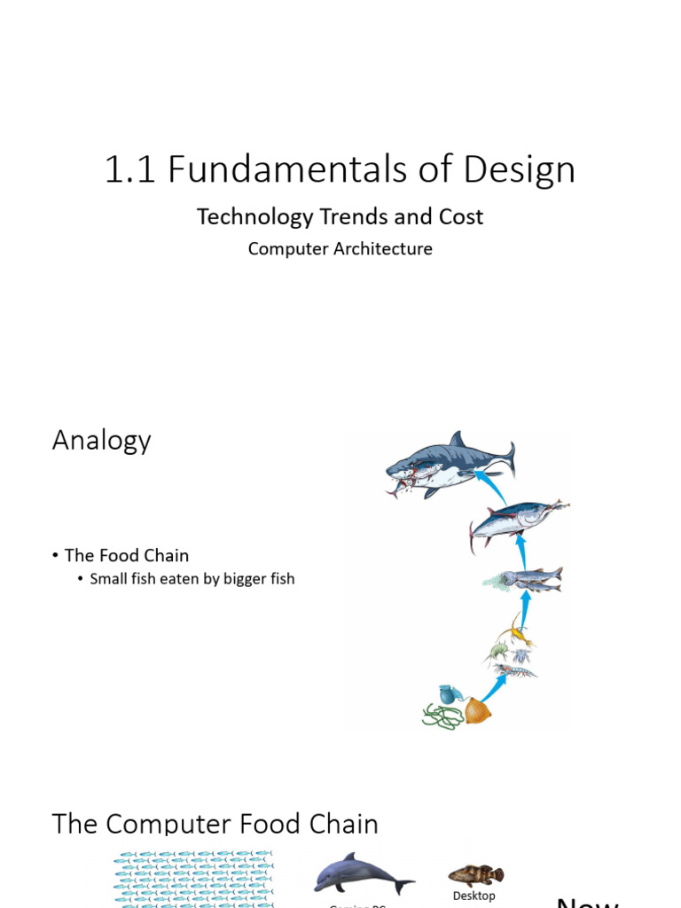 1.1 Fundamentals of Design | PDF | Integrated Circuit | Semiconductor ...