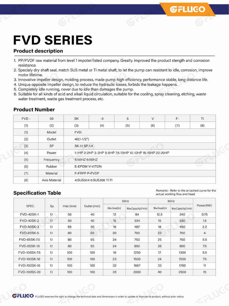 Flugo FVD Series | PDF