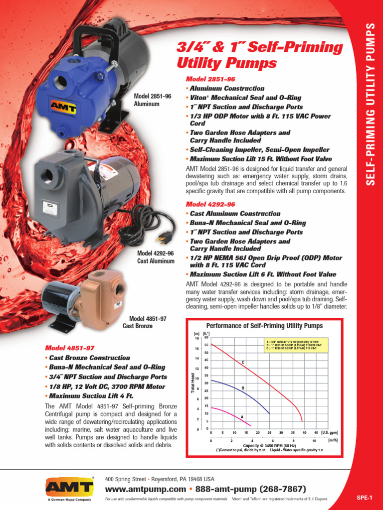 AMT PUMP | PDF | Pump | Mechanical Engineering