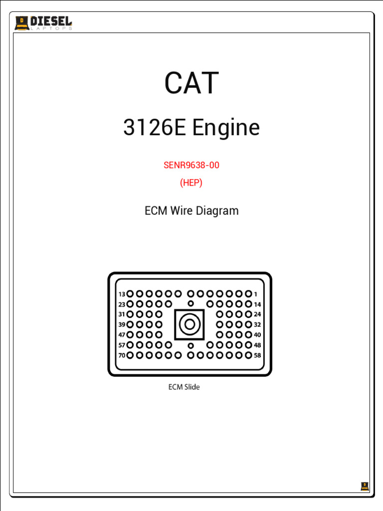 CAT - 3126E.3126E with Prefix HEP | PDF | Manual Transmission ...