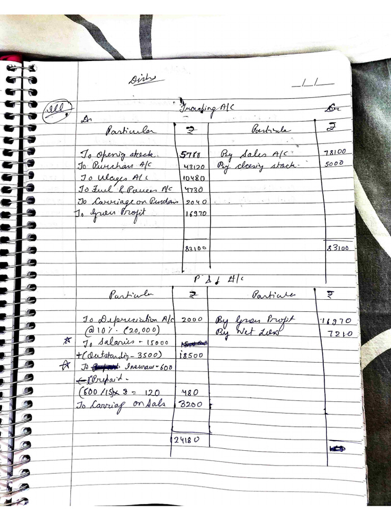 Acc Assignment 5th | PDF