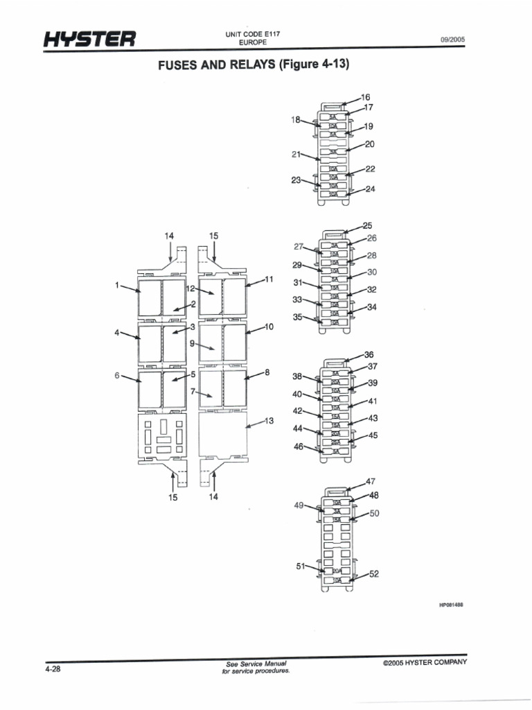 Hyster - Fuse and Relay | PDF
