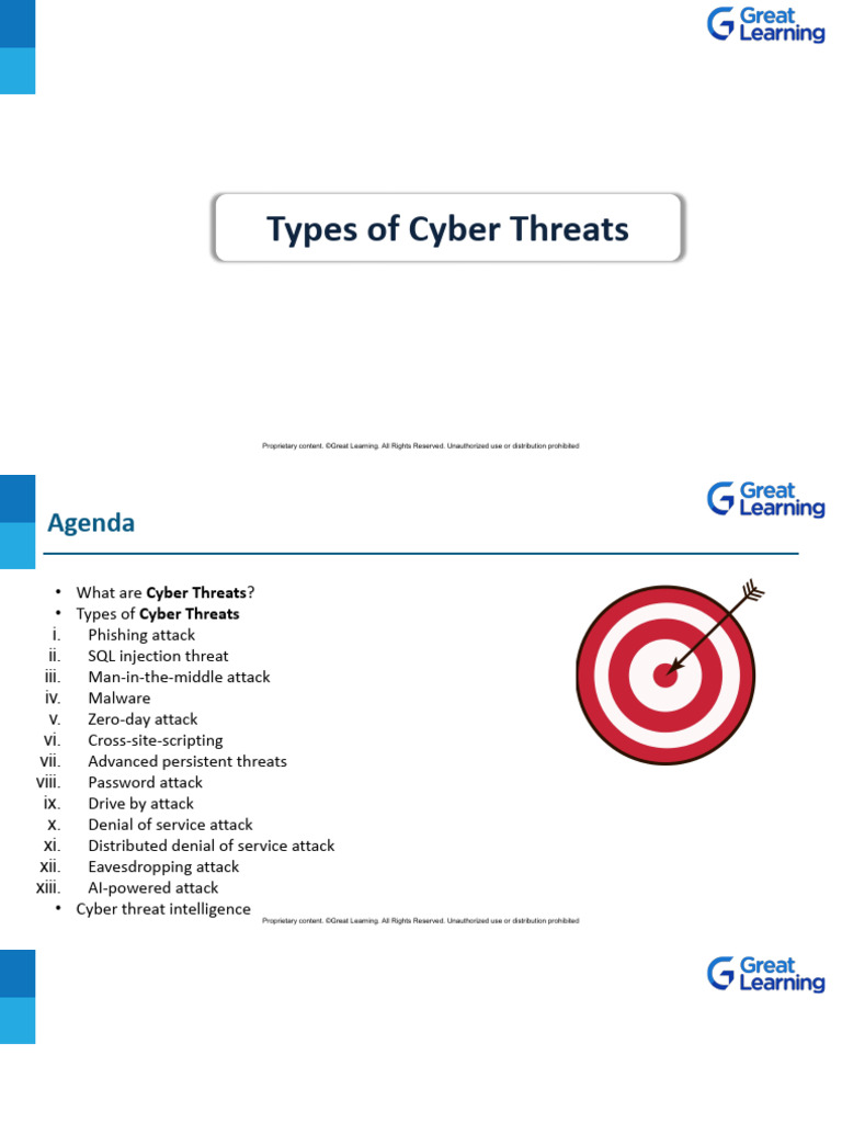 Types of Cyber Threats PPT | PDF | Phishing | Malware