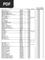 Cdid Car List | PDF | Motor Vehicle | Cars Of Japan