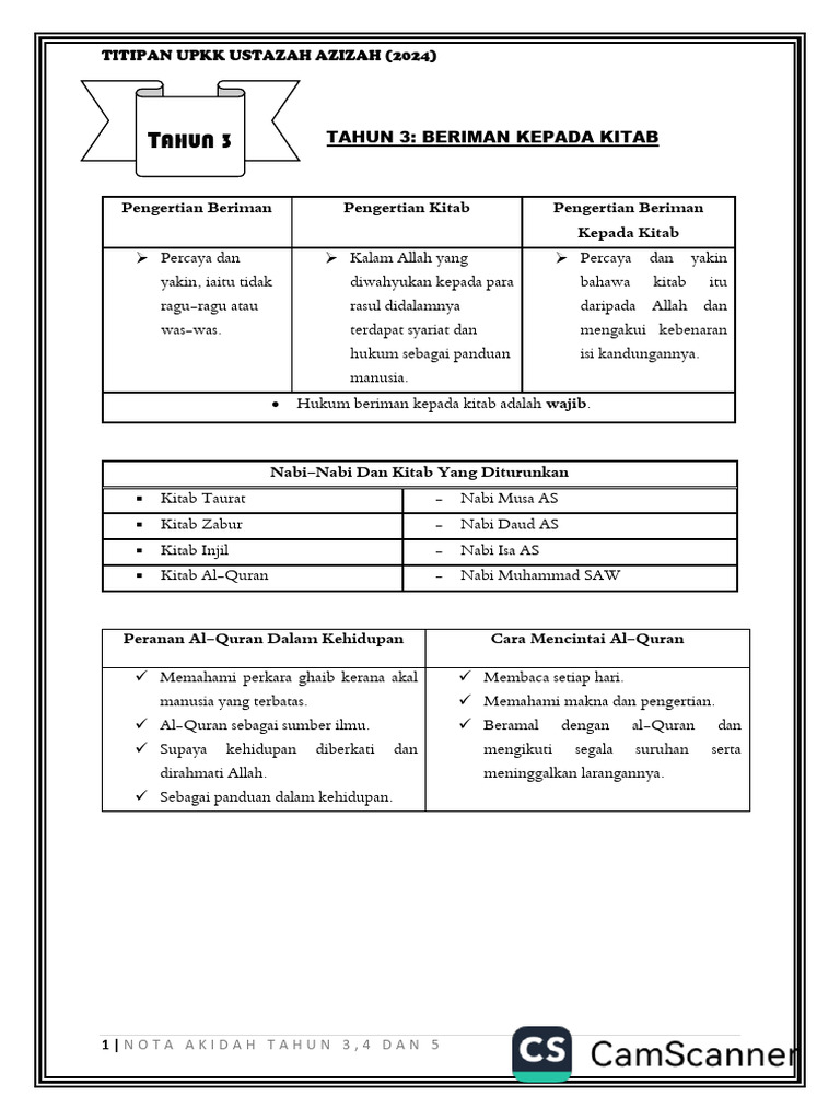 Nota Akidah Tahun 3 (Rumi) | PDF