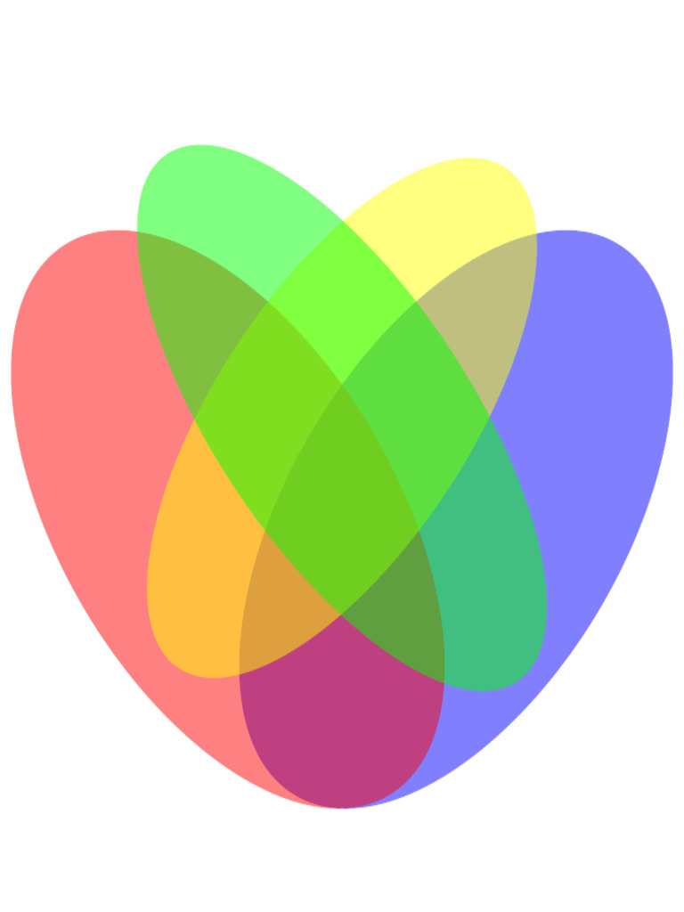 Venn Diagram Updated No Label | PDF