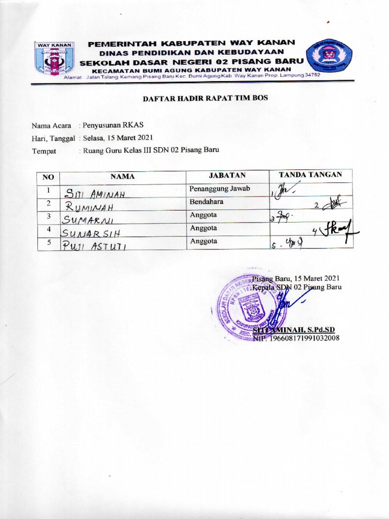 631987676 Daftar Hadir Rapat Tim Bos | PDF