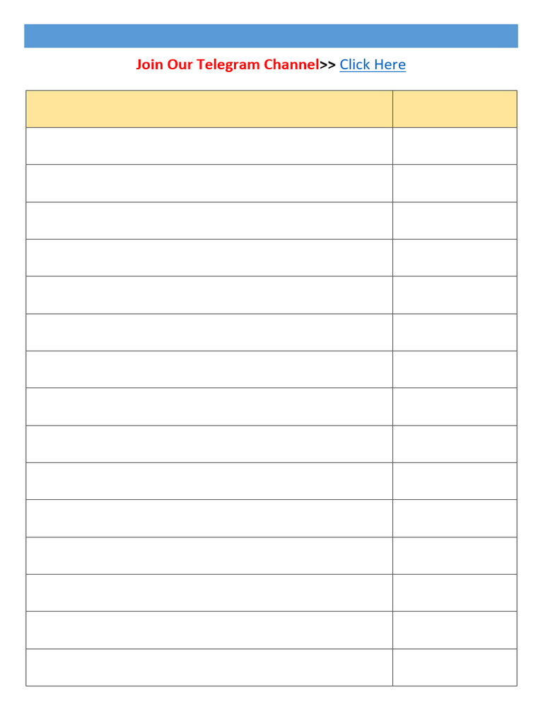 List of International Organisation and Their Abbreviation | PDF ...
