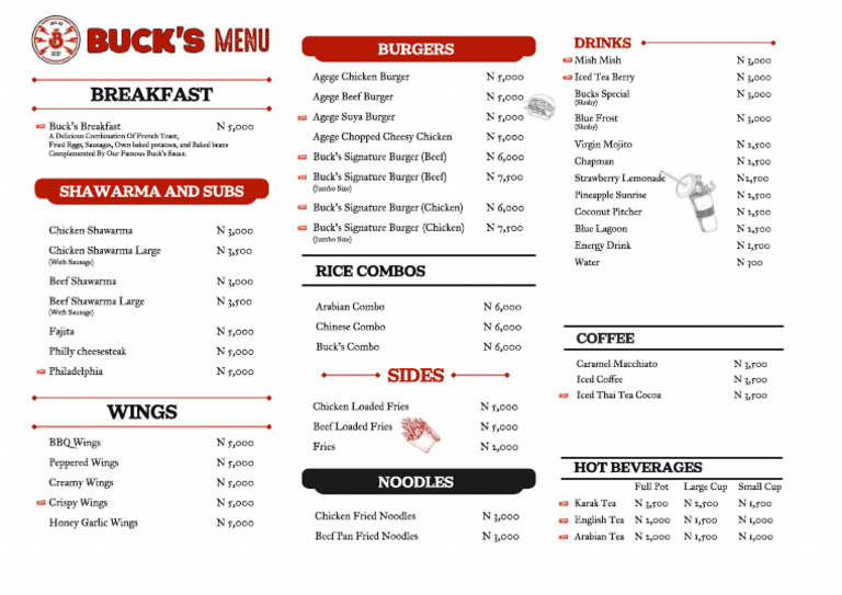 Bucks Menu | PDF
