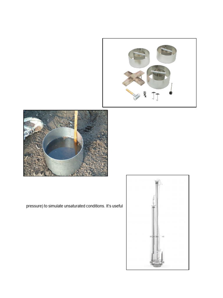Activity 3 Infiltration Tools | PDF